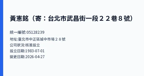 黃憲銘(寄:台北市武昌街一段22巷8號)的照片-統編 05128239(臺北市) 公司登記資料與營業項目詳細圖表