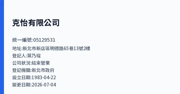 克怡有限公司的照片-統編 05129531(新北市) 公司登記資料與營業項目詳細圖表