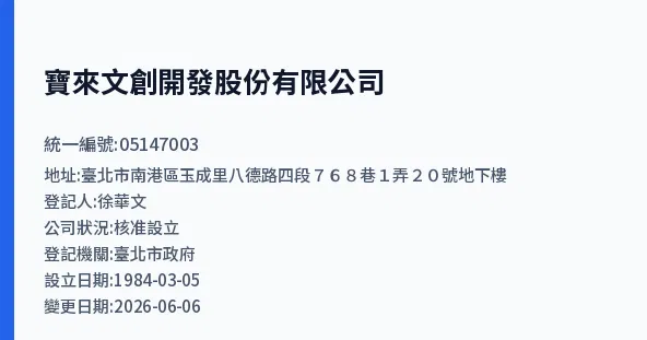 寶來文創開發股份有限公司的照片-統編 05147003(臺北市) 公司登記資料與營業項目詳細圖表