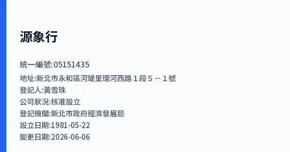 源象行的照片-統編 05151435(新北市) 公司登記資料與營業項目詳細圖表