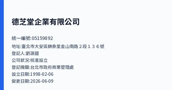 德芝堂企業有限公司的照片-統編 05159892(臺北市) 公司登記資料與營業項目詳細圖表