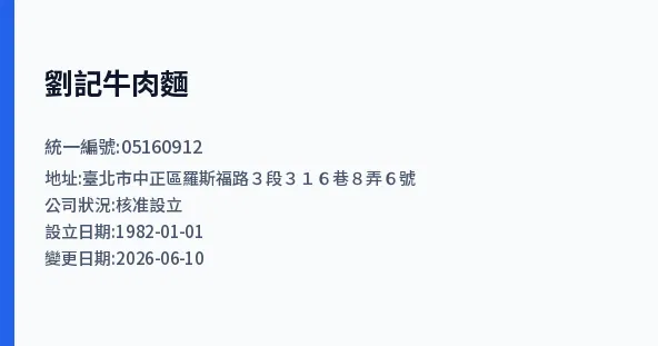 劉記牛肉麵的照片-統編 05160912(臺北市) 公司登記資料與營業項目詳細圖表