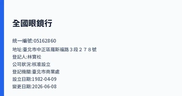 全國眼鏡行的照片-統編 05162860(臺北市) 公司登記資料與營業項目詳細圖表