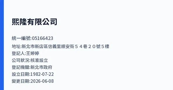 熙隆有限公司的照片-統編 05166423(新北市) 公司登記資料與營業項目詳細圖表