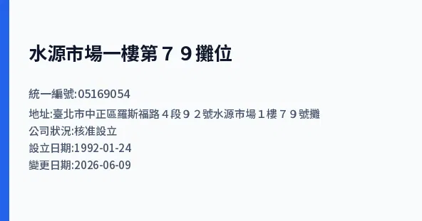 水源市場一樓第79攤位的照片-統編 05169054(臺北市) 公司登記資料與營業項目詳細圖表