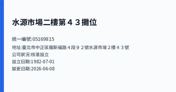 水源市場二樓第43攤位的照片-統編 05169815(臺北市) 公司登記資料與營業項目詳細圖表