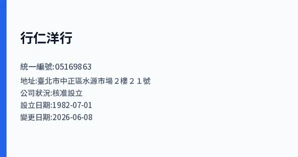 行仁洋行的照片-統編 05169863(臺北市) 公司登記資料與營業項目詳細圖表