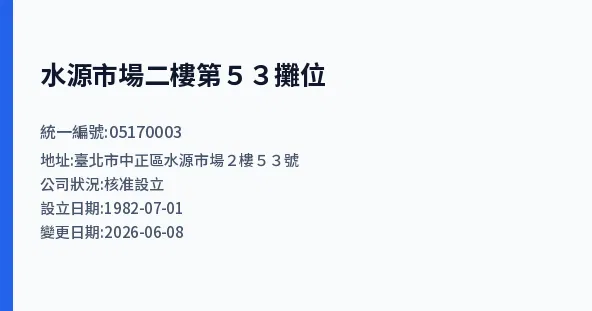 水源市場二樓第53攤位的照片-統編 05170003(臺北市) 公司登記資料與營業項目詳細圖表