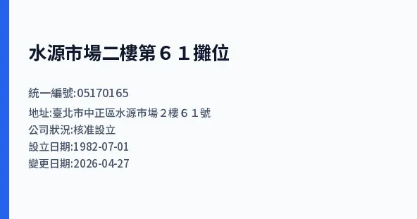 水源市場二樓第61攤位的照片-統編 05170165(臺北市) 公司登記資料與營業項目詳細圖表