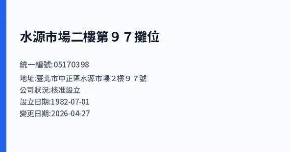 水源市場二樓第97攤位的照片-統編 05170398(臺北市) 公司登記資料與營業項目詳細圖表