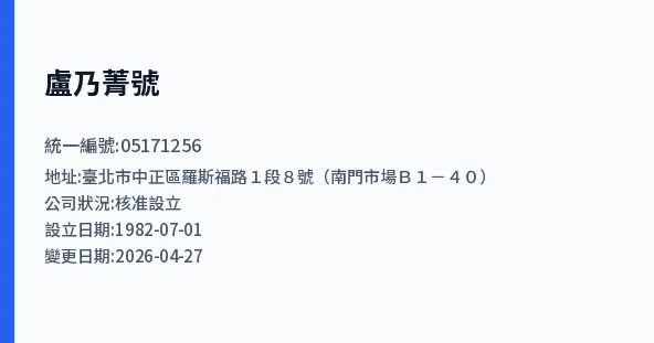 盧乃菁號的照片-統編 05171256(臺北市) 公司登記資料與營業項目詳細圖表
