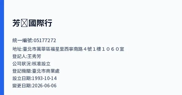 芳缇國際行的照片-統編 05177272(臺北市) 公司登記資料與營業項目詳細圖表