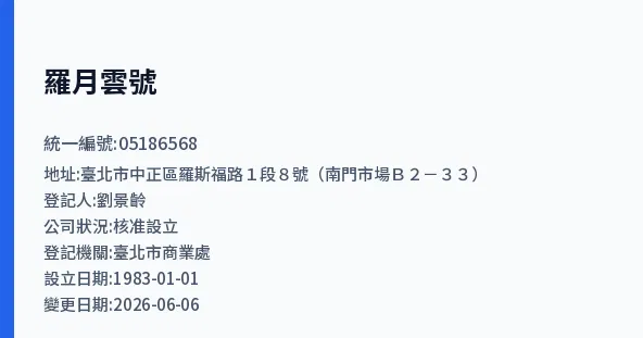 羅月雲號的照片-統編 05186568(臺北市) 公司登記資料與營業項目詳細圖表