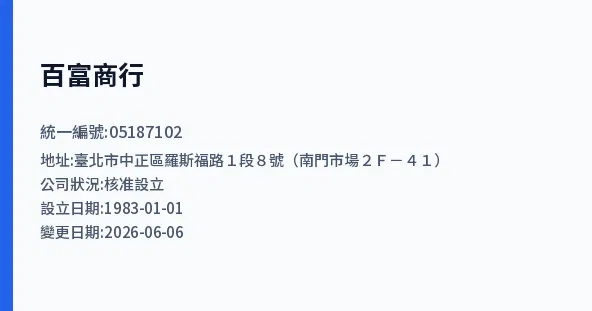 百富商行的照片-統編 05187102(臺北市) 公司登記資料與營業項目詳細圖表