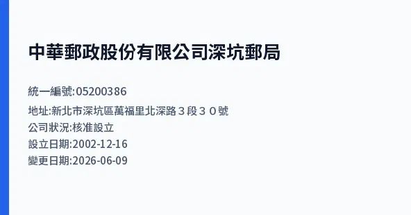 中華郵政股份有限公司深坑郵局的照片-統編 05200386(新北市) 公司登記資料與營業項目詳細圖表