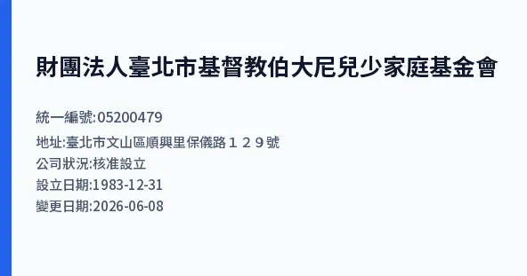 財團法人臺北市基督教伯大尼兒少家庭基金會的照片-統編 05200479(臺北市) 公司登記資料與營業項目詳細圖表