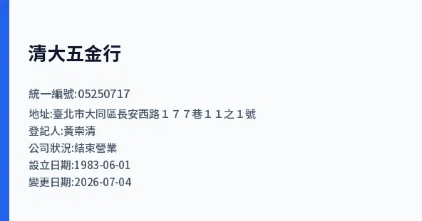 清大五金行的照片-統編 05250717(臺北市) 公司登記資料與營業項目詳細圖表