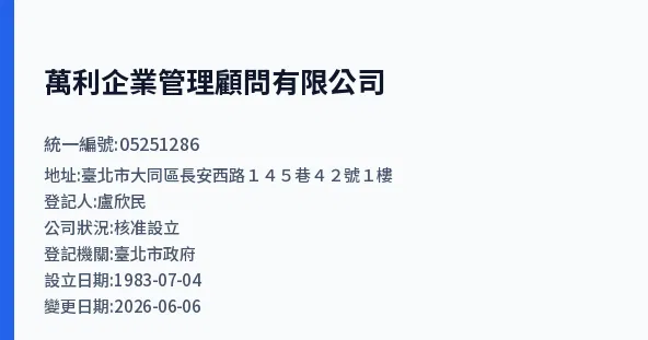 萬利企業管理顧問有限公司的照片-統編 05251286(臺北市) 公司登記資料與營業項目詳細圖表