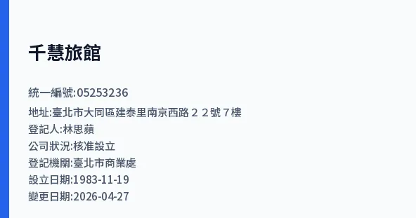 千慧旅館的照片-統編 05253236(臺北市) 公司登記資料與營業項目詳細圖表