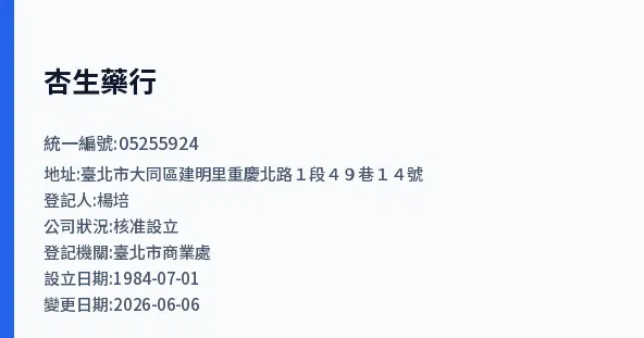 杏生藥行的照片-統編 05255924(臺北市) 公司登記資料與營業項目詳細圖表