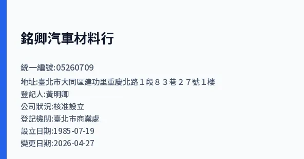 銘卿汽車材料行的照片-統編 05260709(臺北市) 公司登記資料與營業項目詳細圖表