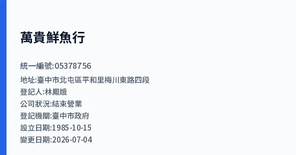 萬貴鮮魚行的照片-統編 05378756(臺中市) 公司登記資料與營業項目詳細圖表