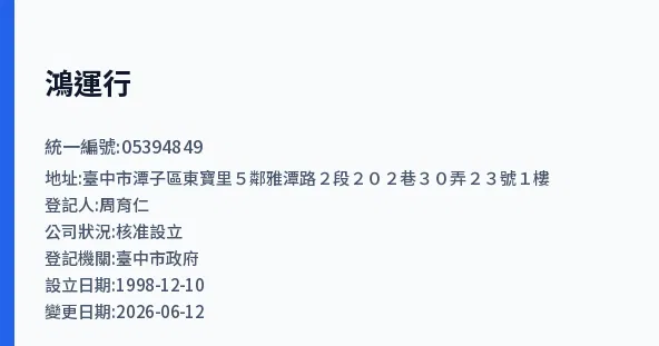 鴻運行的照片-統編 05394849(臺中市) 公司登記資料與營業項目詳細圖表