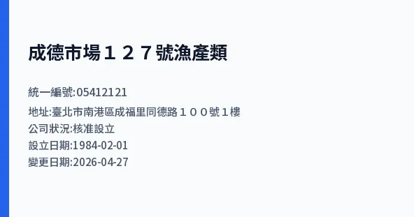 成德市場127號漁產類的照片-統編 05412121(臺北市) 公司登記資料與營業項目詳細圖表