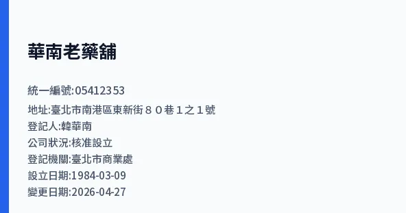 華南老藥舖的照片-統編 05412353(臺北市) 公司登記資料與營業項目詳細圖表