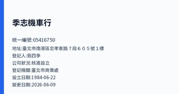 季志機車行的照片-統編 05416750(臺北市) 公司登記資料與營業項目詳細圖表