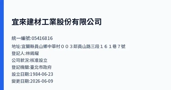宜來建材工業股份有限公司的照片-統編 05416816(宜蘭縣) 公司登記資料與營業項目詳細圖表