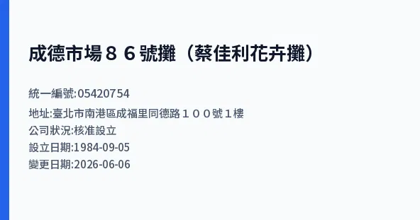 成德市場86號攤(蔡佳利花卉攤)的照片-統編 05420754(臺北市) 公司登記資料與營業項目詳細圖表