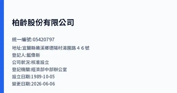 柏齡股份有限公司的照片-統編 05420797(宜蘭縣) 公司登記資料與營業項目詳細圖表