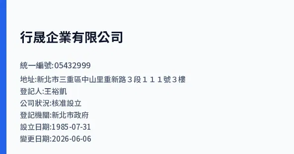 行晟企業有限公司的照片-統編 05432999(新北市) 公司登記資料與營業項目詳細圖表