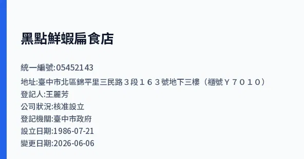 黑點鮮蝦扁食店的照片-統編 05452143(臺中市) 公司登記資料與營業項目詳細圖表