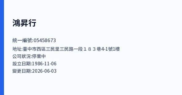 鴻昇行的照片-統編 05458673(臺中市) 公司登記資料與營業項目詳細圖表