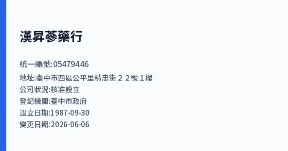 漢昇蔘藥行的照片-統編 05479446(臺中市) 公司登記資料與營業項目詳細圖表