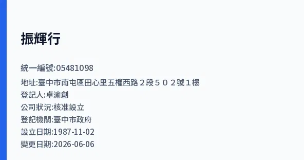 振輝行的照片-統編 05481098(臺中市) 公司登記資料與營業項目詳細圖表