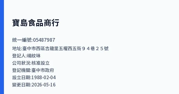 寶島食品商行的照片-統編 05487987(臺中市) 公司登記資料與營業項目詳細圖表