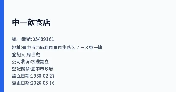 中一飲食店的照片-統編 05489161(臺中市) 公司登記資料與營業項目詳細圖表