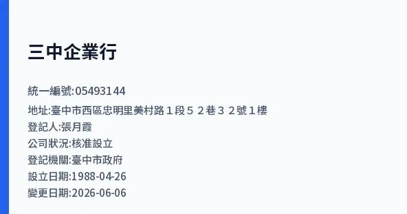 三中企業行的照片-統編 05493144(臺中市) 公司登記資料與營業項目詳細圖表