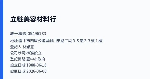 立粧美容材料行的照片-統編 05496183(臺中市) 公司登記資料與營業項目詳細圖表