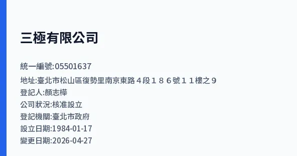 三極有限公司的照片-統編 05501637(臺北市) 公司登記資料與營業項目詳細圖表