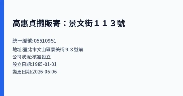 高惠貞攤販寄:景文街113號的照片-統編 05510951(臺北市) 公司登記資料與營業項目詳細圖表