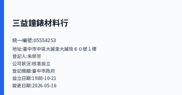 三益鐘錶材料行的照片-統編 05554253(臺中市) 公司登記資料與營業項目詳細圖表