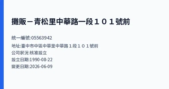 攤販-青松里中華路一段101號前的照片-統編 05563942(臺中市) 公司登記資料與營業項目詳細圖表
