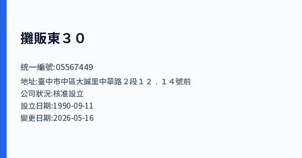 攤販東30的照片-統編 05567449(臺中市) 公司登記資料與營業項目詳細圖表