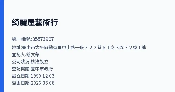 綺麗屋藝術行的照片-統編 05573907(臺中市) 公司登記資料與營業項目詳細圖表