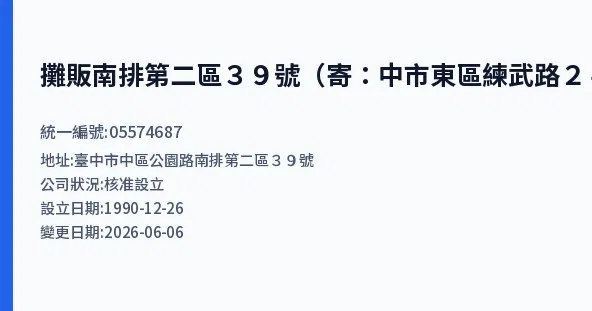 攤販南排第二區39號(寄:中市東區練武路24-2號)的照片-統編 05574687(臺中市) 公司登記資料與營業項目詳細圖表