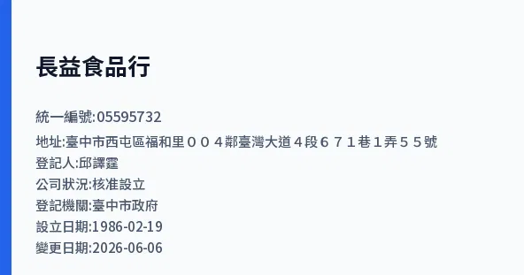 長益食品行的照片-統編 05595732(臺中市) 公司登記資料與營業項目詳細圖表
